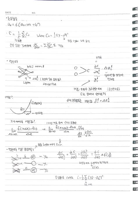 Deep Learning And Pytorch
