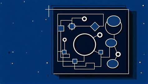 객체 지향 프로그래밍의 기본 개념과 실무 적용