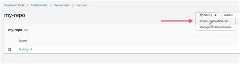 How To Integrate Aws Codecommit With Buddy Buddy The Devops