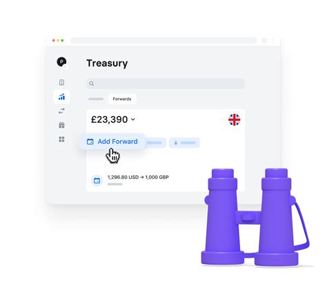 Forward Thinkers Meet FX Forwards Revolut Business