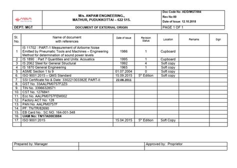 4 Document Of External Origin Pdf