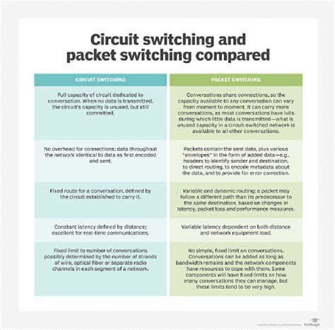 circuit routing diagram circuit diagram