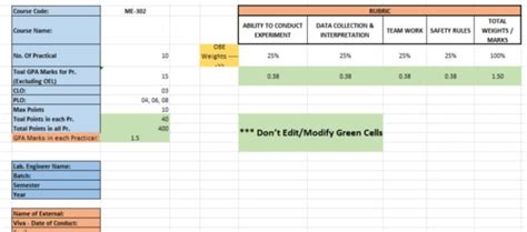 Do Data Entry Excel Scraping Typing Copy Paste Work By Awaisabro Fiverr