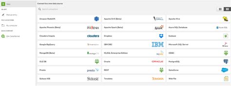 qlik etl and data integration qlik replicate and attunity