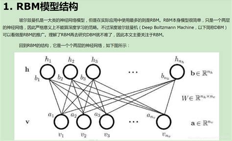 基于深度学习的情感分析 基于深度学习情感分析 csdn博客