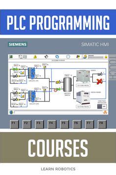 56 Plc Ideas Plc Programming Ladder Logic Electronics Projects