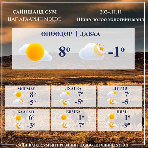 🌤ШИНЭ ДОЛОО ХОНОГИЙН МЭНД