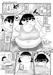 Ayano S Weight Gain Diary