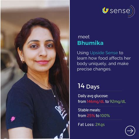 Bhumika Narkhede On Linkedin Using Upside Health App With Cgm