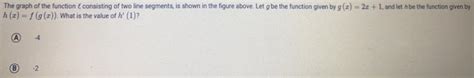 The Graph Of The Function F Consisting Of Two Line Segments Is Shown