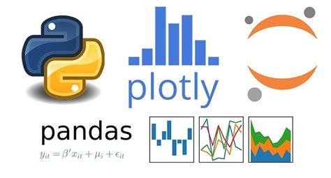 2025 Data Science With Plotly Numpy Matplotlib And Pandas Udemy Free Download