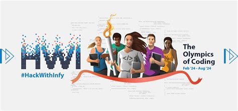 Infosys Careers Hackwithinfy