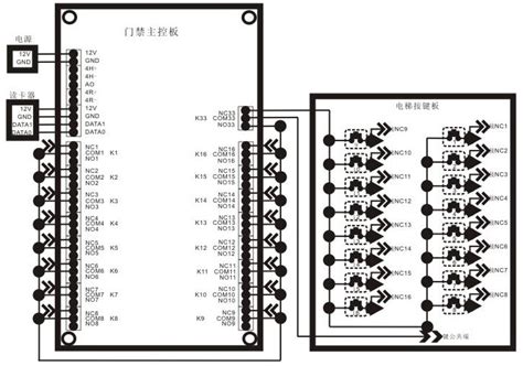 立林可视对讲接线图 立林l8可视分机接线图 立林可视分机接线图 第3页 大山谷图库