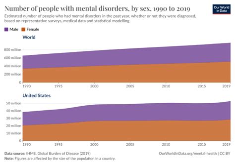 Quick Facts About Men Mental Health Month That Your Probably Didn T Know Aspire Alive