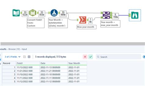 Solved Date Issue Alteryx Community