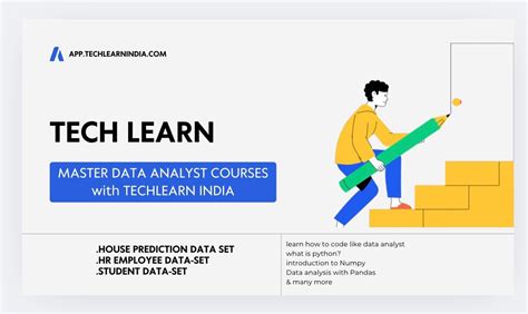 Dataanalyst Powerbi Sql Excel Storytellingwithdata Careerindata Techlearn India