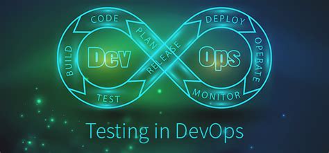 Testing In DevOps TestRail
