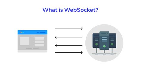 Websockets Shaping Real Time Communication By Atakan Serbes Medium