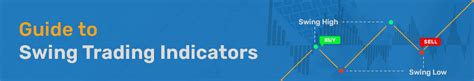 Swing Trading Indicators 6 Best Indicators For Swing Trading Bajaj Broking
