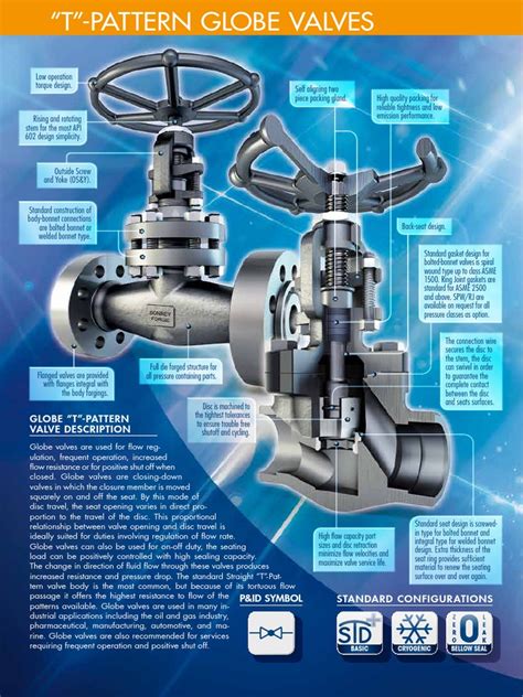 T Pattern Globe Valves Pdf Pdf Valve Equipment