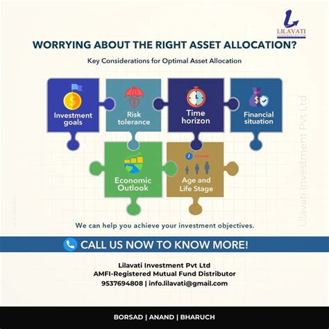 Kalpesh Patel Posted On Linkedin