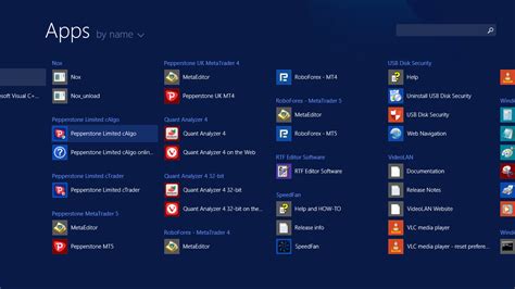 Ctrader Forum Calgoexe Run Ctraderexe Why
