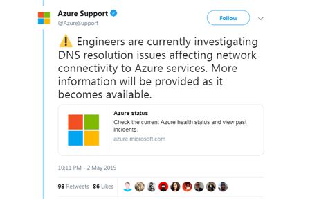 Microsoft Suffers Intermittent Azure Outage Over DNS Resolution Issues