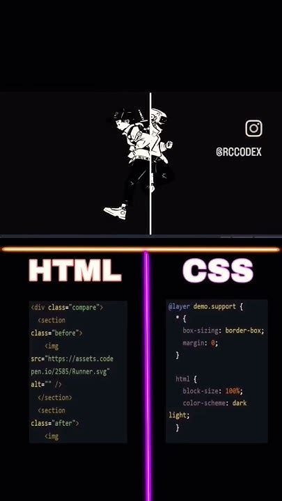 College Css Html Javascript Coding Trending Viral Youtubeshorts Education Python