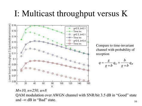 Ppt Cooperative Communications In Networks Random Coding For Wireless Multicast Powerpoint