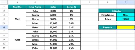 XLOOKUP With Multiple Criteria In Google Sheets How To Use