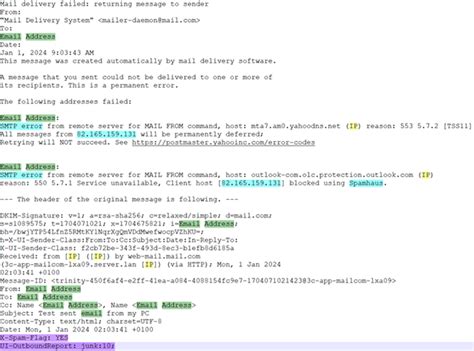 What Is A Full Email Header Blog