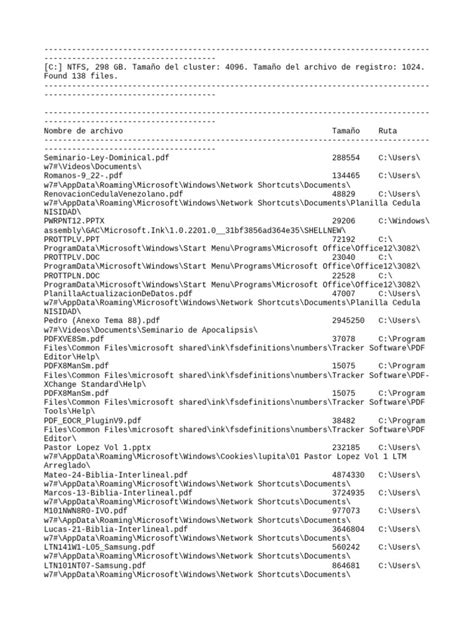 Deleted Files 1 Pdf Microsoft Office Microsoft Excel