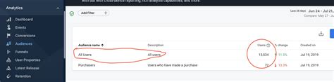 Ios Can We Get All User Count Audiencesall Users Through Firebase