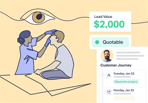 Field Mapping How To Make Lead Management Even Easier