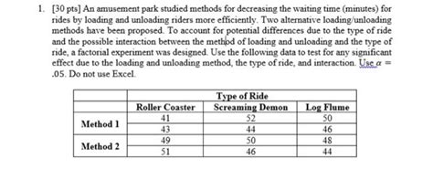 solved pls help us out do not use excel pls show full