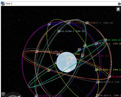 Using A Cesium Map Visualization