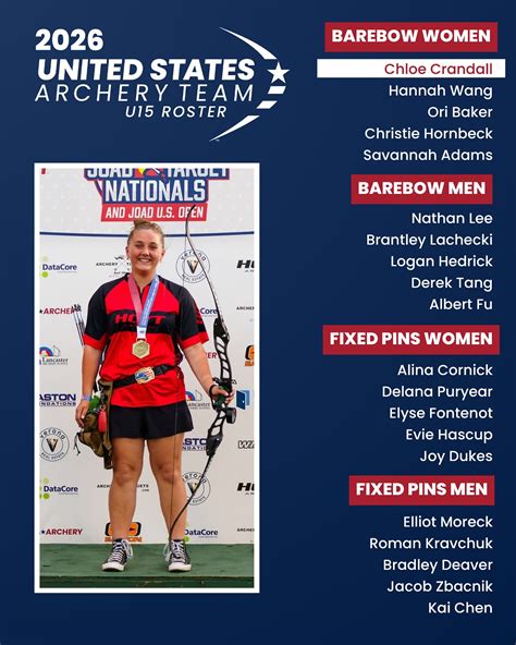 Anderson Archery Lawrenceburg Ky