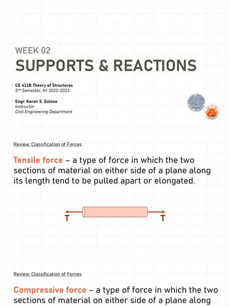 Week 02 Supports And Reactions P1 Pdf Force Bending