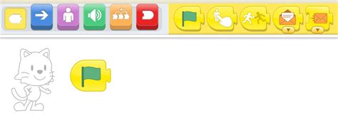 An Introduction To Coding Lesson For Kindergarten Artofit