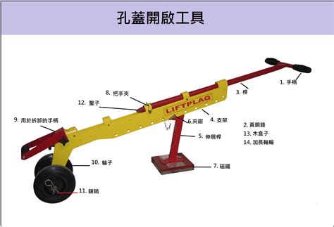 強力磁鐵人孔蓋開啟工具