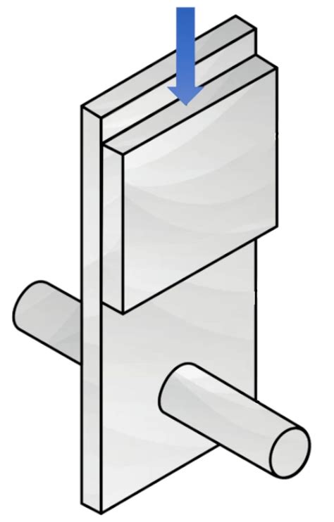 Comprehensive Guide To Shear Testing In Material Science