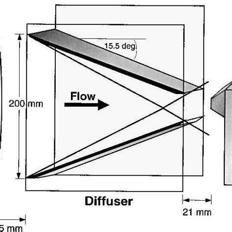 Schematic Of The Conical Nozzle Diffuser Arrangement Used To Generate Download Scientific