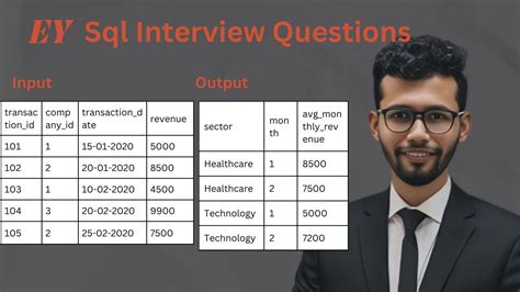Ey Sql Interview Question Joins Group By Clause Udit Soni Youtube