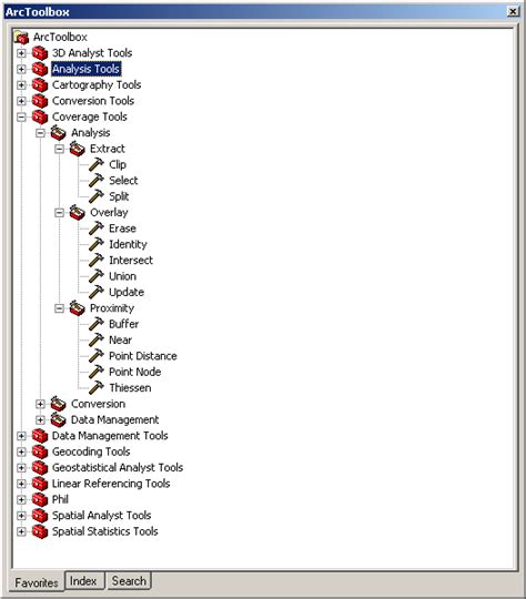Vector Analysis II Topological Overlay