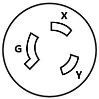 NEMA Twist Lock Plug Receptacle And Connector Chart Turnlok Device Configurations