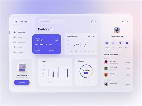 Aesthetic And Precise Dashboard Designs Tmdesign