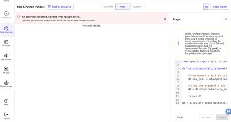 Integrating Custom Dependencies In Amazon Sagemaker Canvas Workflows Aws Machine Learning Blog
