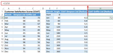How To Create A Polar Plot In Excel Automate Excel