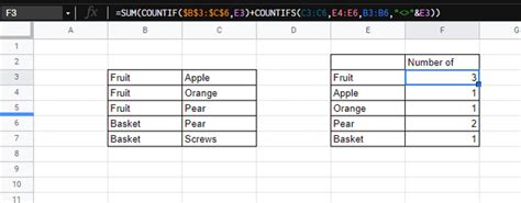 Trouble With Countif Cell Array Rsheets