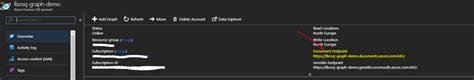 Azure Cosmos Db Graph Working Guidesgraph Backend Jsonmd At Master
